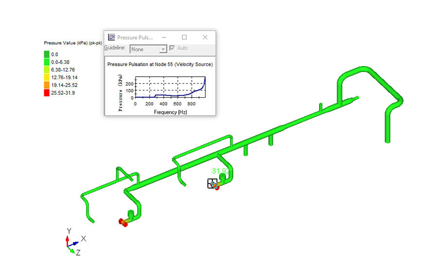 reciprocatingpumps | CCPGE