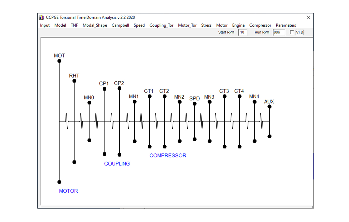 Torsional Analysis | CCPGE