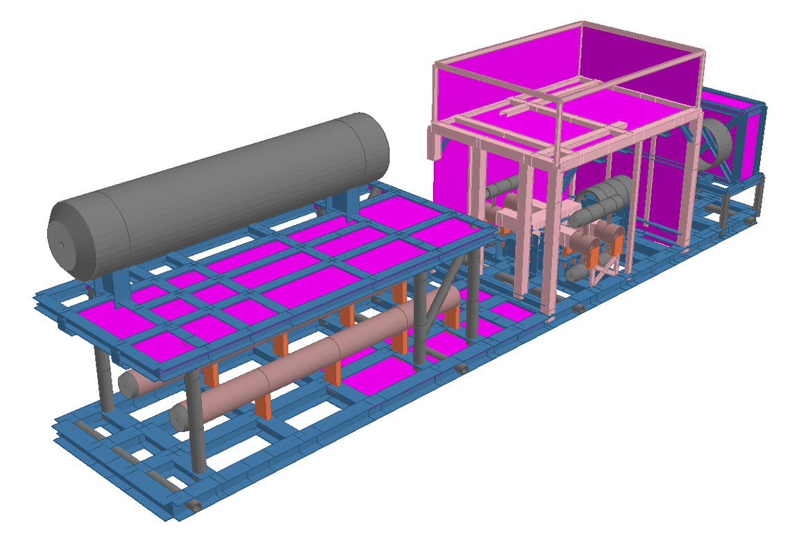 Skid Analysis | CCPGE