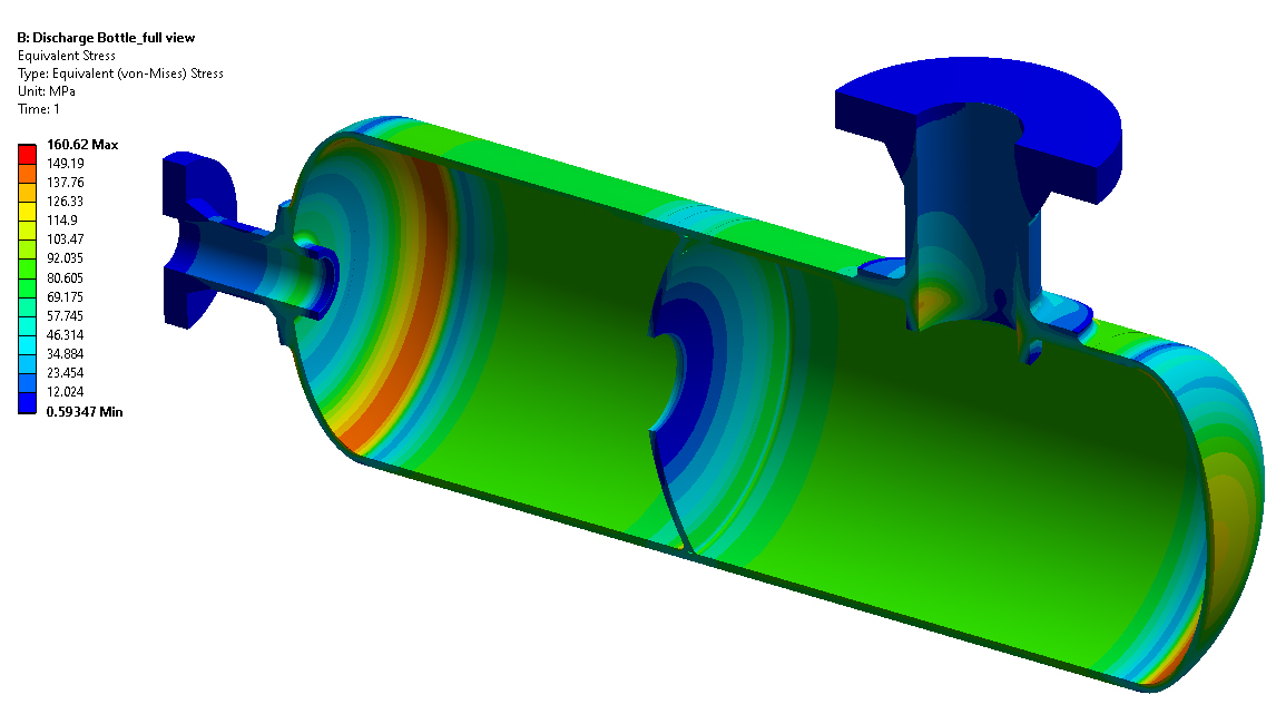 Integrity Engineering(FEA) | CCPGE